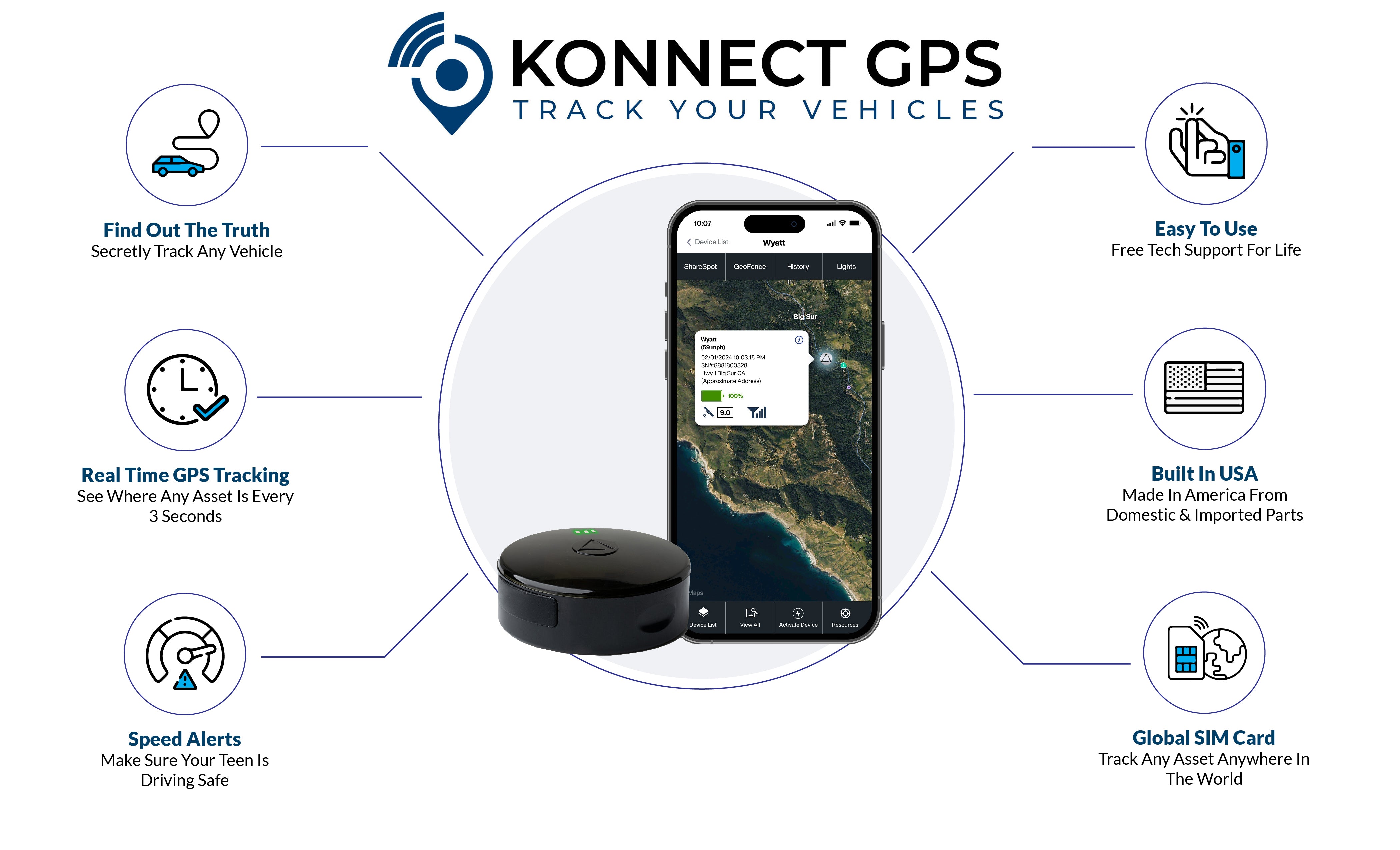 GPS Tracker With Magnet – Konnect GPS